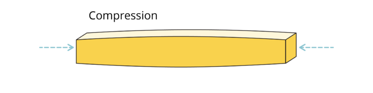 Wood properties – BuildInWood