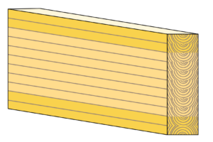 Structural components – BuildInWood