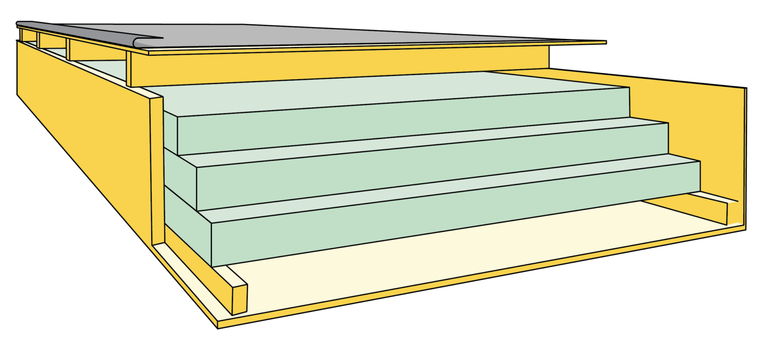Prefabricated wood systems – BuildInWood