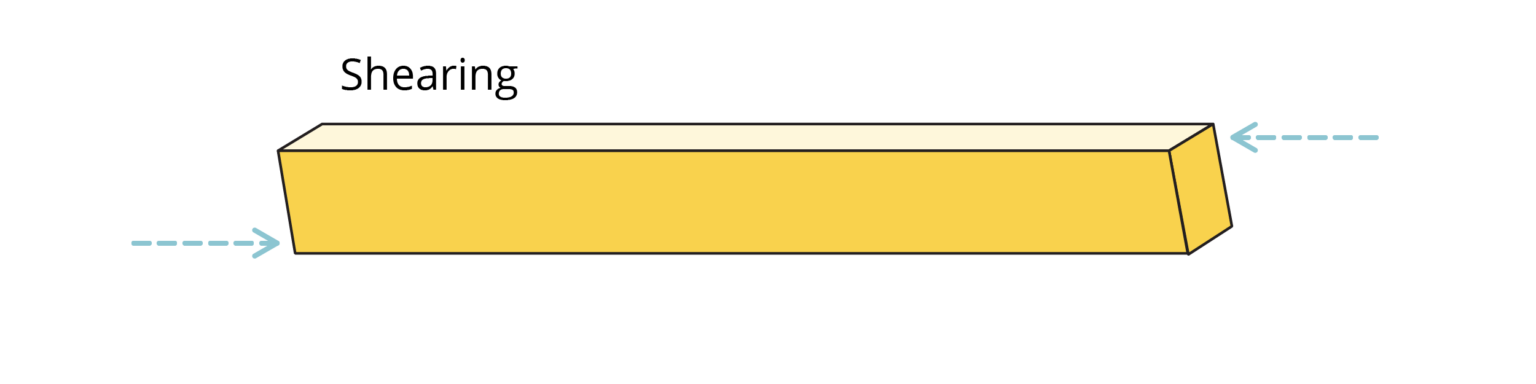 Wood properties – BuildInWood